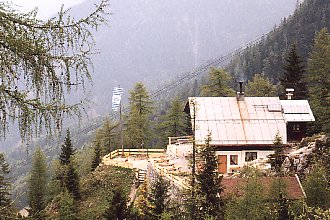Mittenwalder Hütte